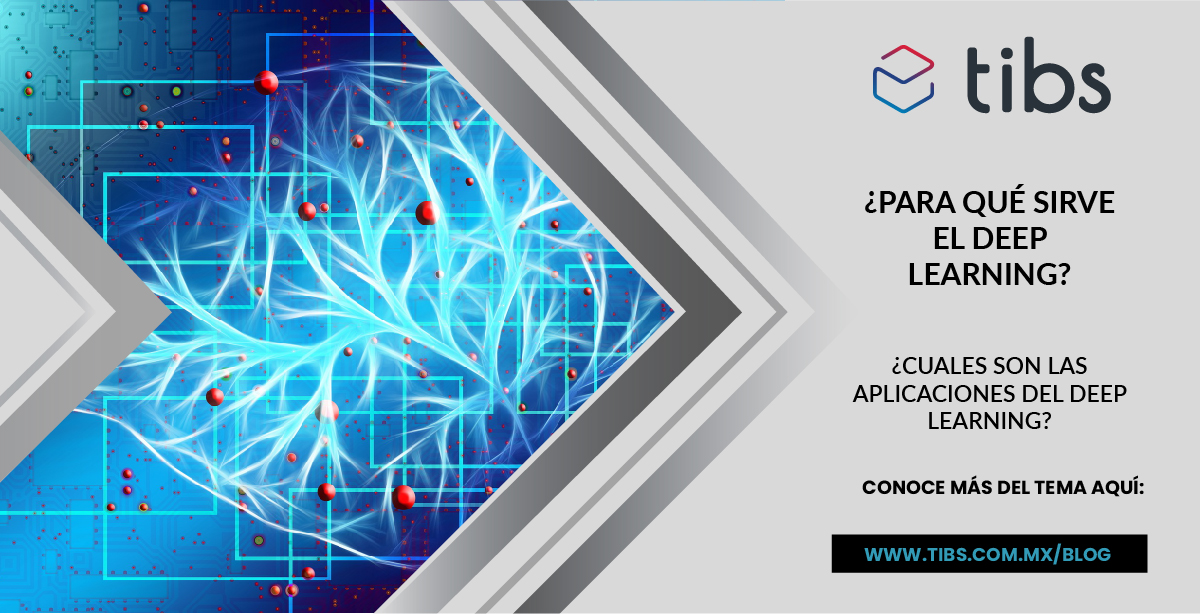 ¿Para qué sirve el Deep Learning? – TIBS Blog